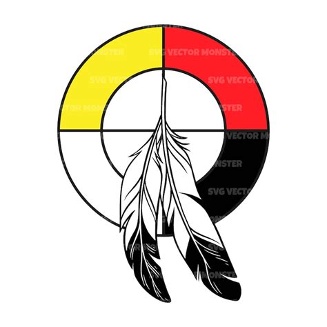 Native American Medicine Wheel Etsy