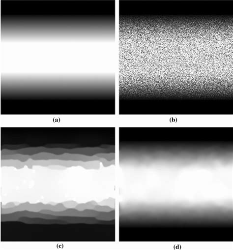 Comparisons Of Rpm And Our Model In Multiplicative Noise Removal A
