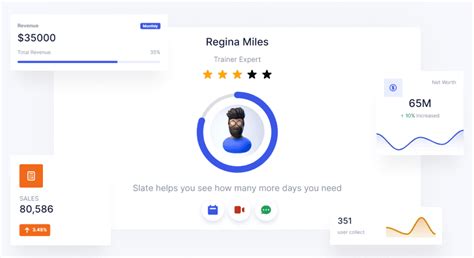 Ui Components Library Hope Ui Pro Iqonic Design