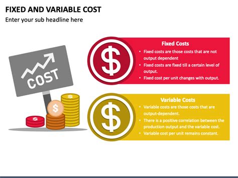 Fixed And Variable Cost PowerPoint And Google Slides Template PPT Slides