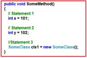 Stack And Heap Memory In C With Examples Dot Net Tutorials