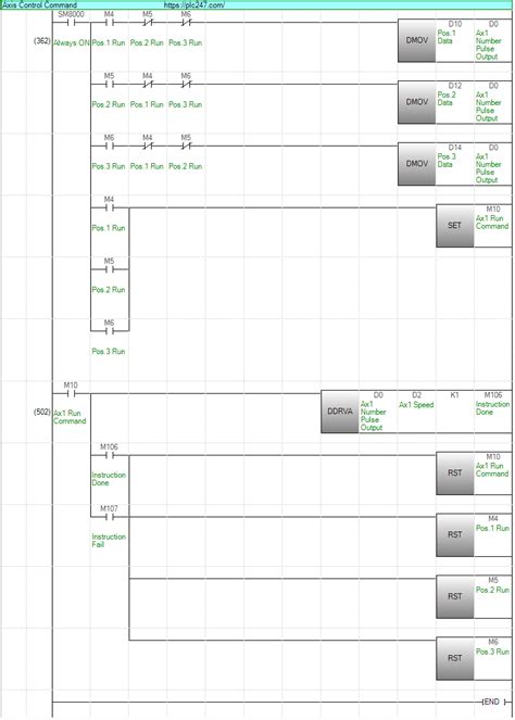 mitsubishi fx5u servo control delta b2 tutorial