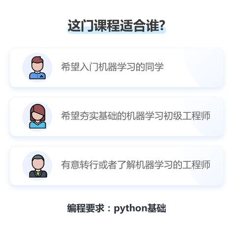 机器学习数学基础 深蓝学院 专注人工智能与机器人的学习平台 机器学习数学基础 深蓝学院 专注人工智能与机器人的学习平台