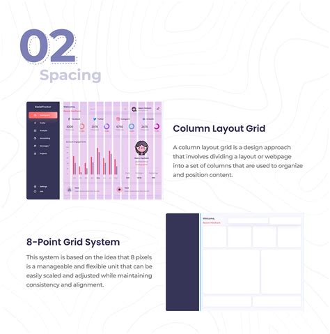 Dashboard UI Design On Behance