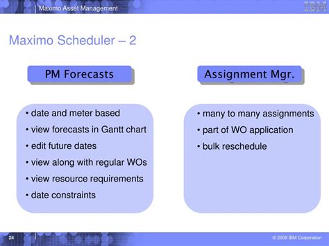Ppt Ibm Maximo Asset Management Development Roadmap Maximo Scheduler Review Powerpoint
