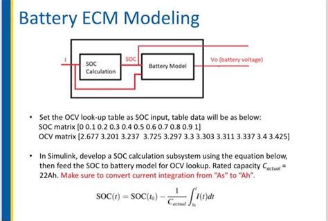 Solved Battery Ecm Modeling Assign Numbers To The Resistors