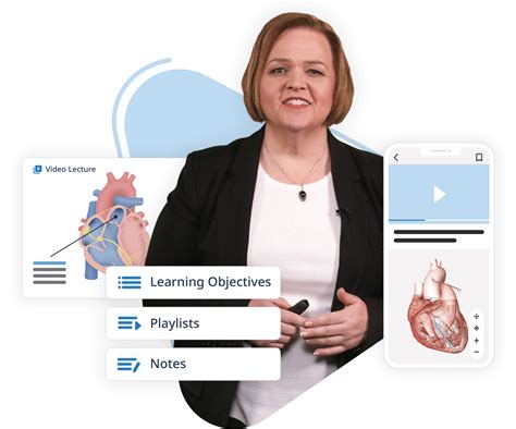 Next Gen Nclex® Question Type Guide Examples Lecturio