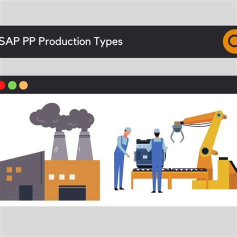 Sap Pmrp Predictive Material And Resource Planning Sap Training And