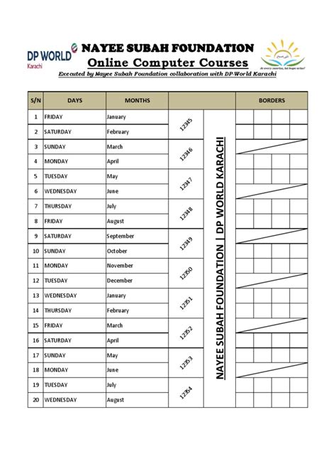 Basic Excel Formating Sheet Pdf Sports