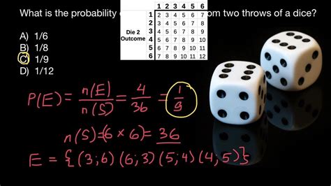 Probability Calculations Explained