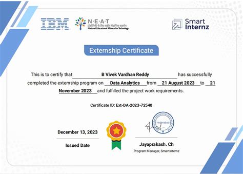 Boreddy Vivek Vardhan Reddy On Linkedin Coursecompletion Continuouslearning