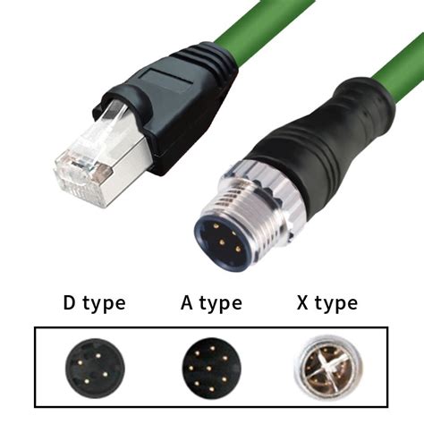 Understanding Industrial Ethernet Patch Cables A Comprehensive Guide