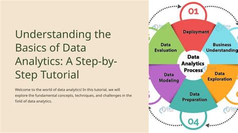 Data Analytics2pptx All Unit Are Shared Pptx