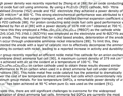 Schematic Illustrations Of Both Ammonia Fed Sofc O And Sofc H [15] Download Scientific Diagram