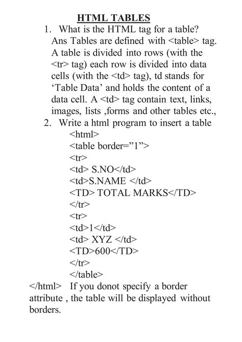 Class Vii Computers Html Docx