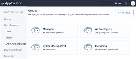 Understand Users And Groups Manageengine Appcreator Help