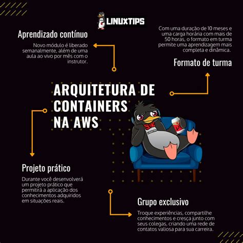 📗 no treinamento arquitetura de containers na aws do matheus fidelis