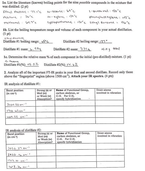 solved i need help with the data table could someone neatly