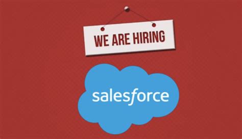 Sai Ram Reddy Anireddy Posted On Linkedin