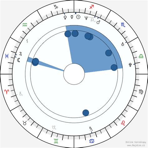 Slávka Halčáková Životopis Osobnosti