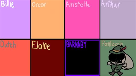 Billy Bust Up Fake Collab By Coco1273 On Deviantart