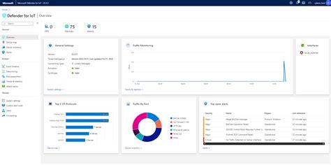 Maintain Defender For Iot Ot Network Sensors From The Gui Microsoft