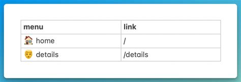 How To Add Custom Menu Montaigne Docs