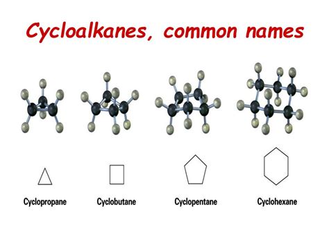 Ppt Cycloalkanes Powerpoint Presentation Free Download Id5524739