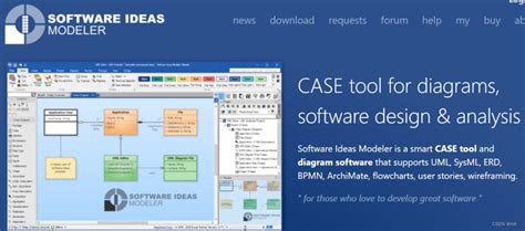 10款uml建模工具更新（2023 4）software ideas modeler 、rhapsody、papyrus uml建模软件排行