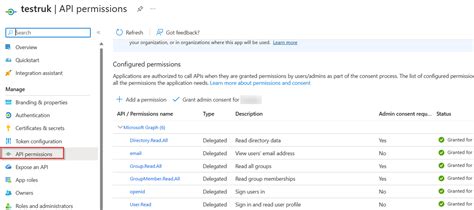 How Do Configure Azure Active Directory For SSO Stack Overflow