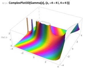 Wolfram Research Releases Mathematica Version For Advanced Data Science Inside HPC AI News