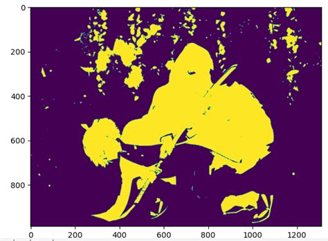 opencv 滤波与卷积之 —— 边界与阈值化 又见苍岚