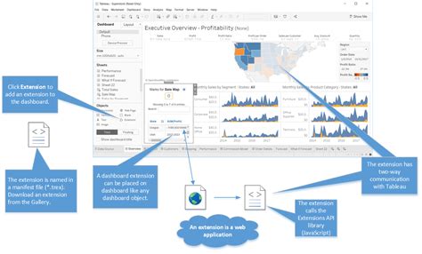 Apps For Tableau Extensions Are Secure