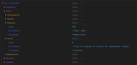 data serializer legacy save objectvalues and attributes community
