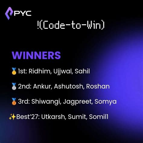 Ashutosh Mishra On Linkedin Problemsolving Achievement Pyccodingclub Teamwork Codingcommunity