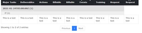 Row Not Covering All Columns DataTables Forums