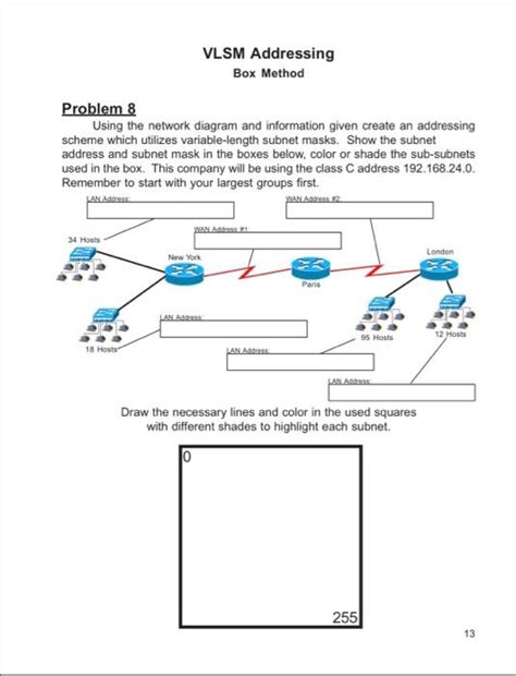 Solved Vlsm Addressing Box Method Problem 8 Using The