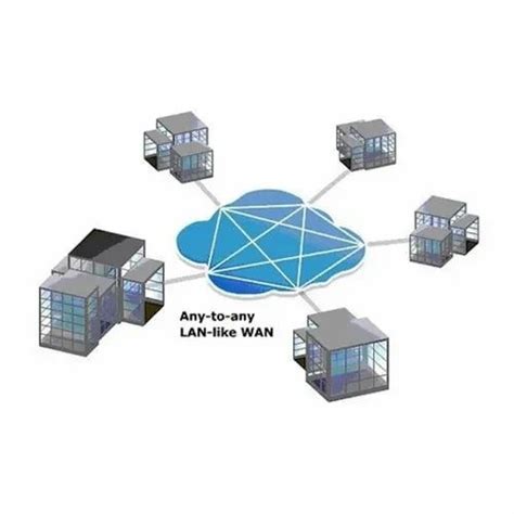 Wan Networking Services At ₹ 5000 Mbps In Pune Id 2852225402412