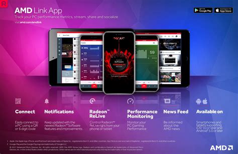 เผยฟีเจอร์ใหม่ของ Amd Adrenaline Driver เวอร์ชัน 2019 Extreme It
