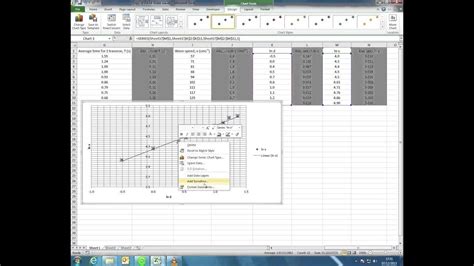 Data Analysis Using Excel Part 2 Youtube