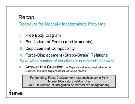 Statically Indeterminate Beams Pdf Chemistry Science