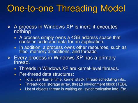 Ppt Windows Threading Powerpoint Presentation Free Download Id3379923