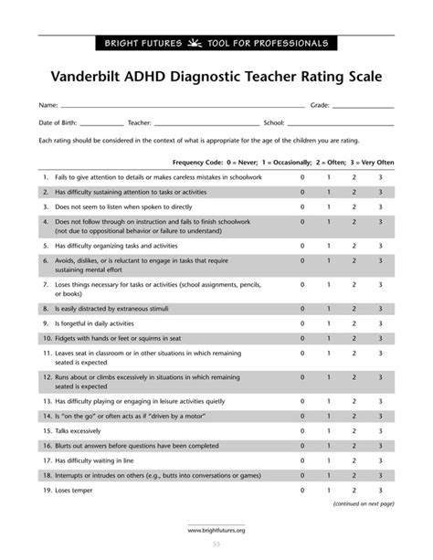 Adhd Pdf