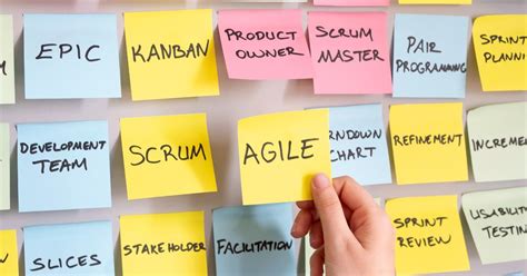 敏捷開發Agile development是什麼如何實踐敏捷與破除迷思 ALPHA Camp