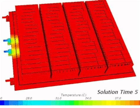 有限元分析 仿真分析 检测报告 第三方检测机构