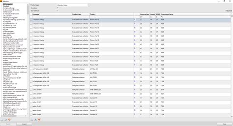Tsol Reviews In 2026