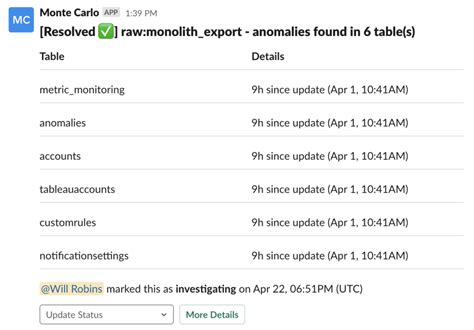 Scaling Data Trust How Autotrader Uk Migrated To A Decentralized Data Platform With Monte Carlo