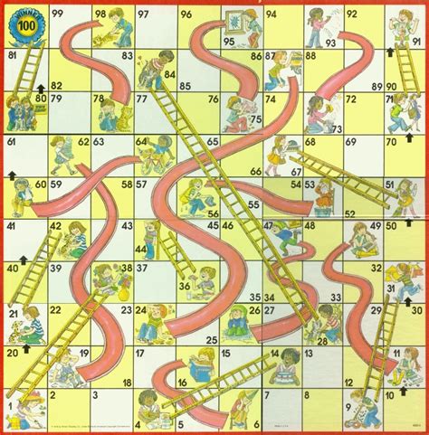 Simulating Chutes And Ladders In Python Pythonic Perambulations