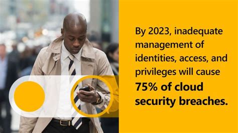 John Farag Nabil On Linkedin Otnetwork Cybersecurity Riskmanagement Msftadvocate