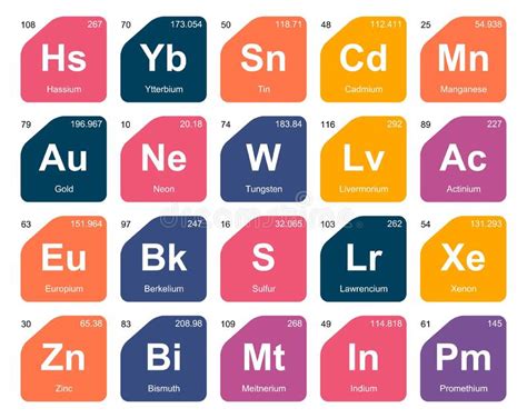 20 Preiodic Table Of The Elements Icon Pack Design Stock Vector Illustration Of Europium
